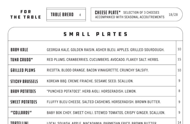 New Alpharetta Restaurant Holmes Has A New Dinner Menu - AtlantaFi.com